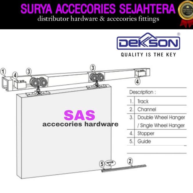 Jual Rel Pintu Sliding Dekson Dl D4/G4 200Cm Rel Pintu Geser Dekkson 2.0M | Shopee Indonesia