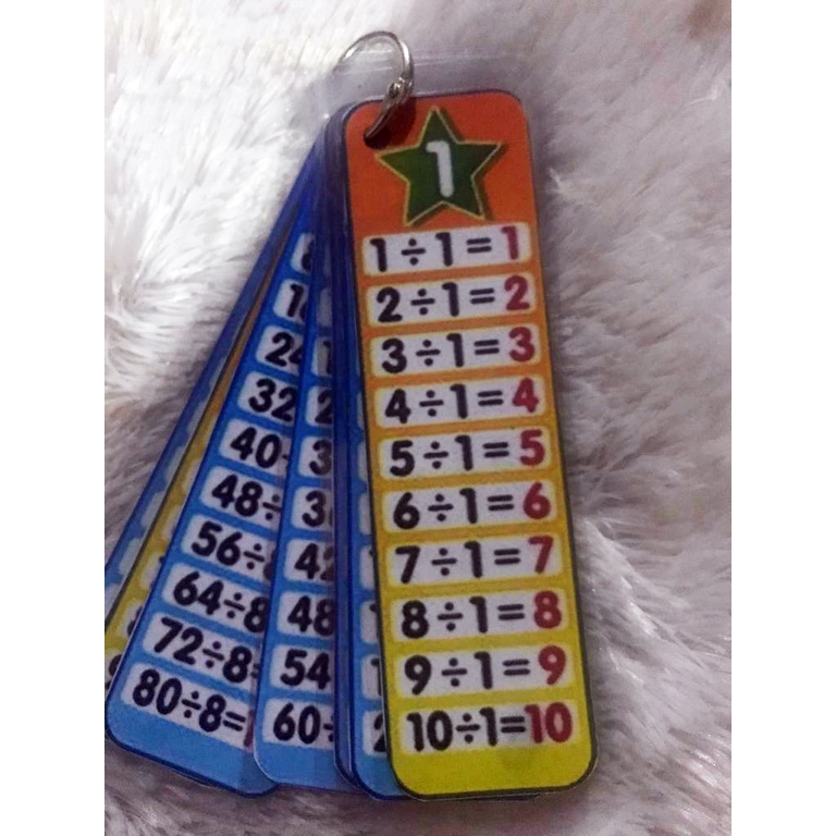 Jual Tabel perkalian/alat bantu belajar | Shopee Indonesia