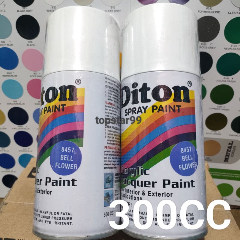 Jual Pilok Pilox Cat Semprot Diton Bell Flower 8457 Biru Bunga Glossy ...