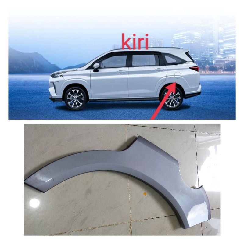 Jual Over Fender Belakang Toyota All New Avanza Veloz 2022 KIRI ...