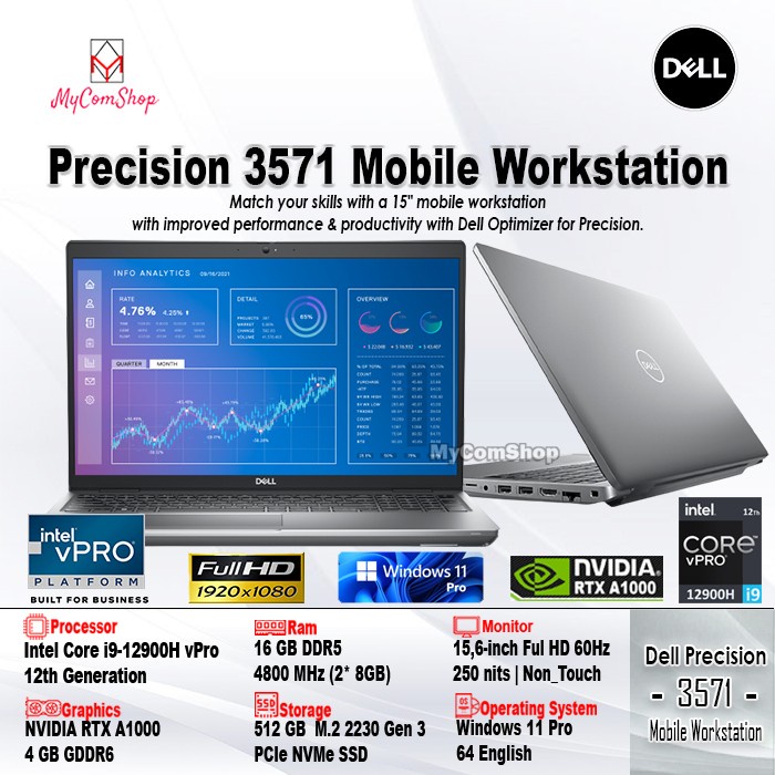 Jual DELL PRECISION 3571 i9-12900H 16GB 512GB SSD RTX A1000 4GB 15,6 ...