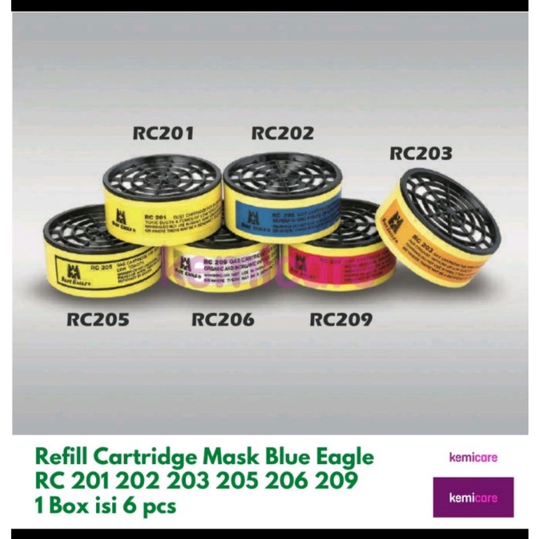Jual blue eagle cartridge filter rc 201 202 203 205 206 209 | Shopee ...
