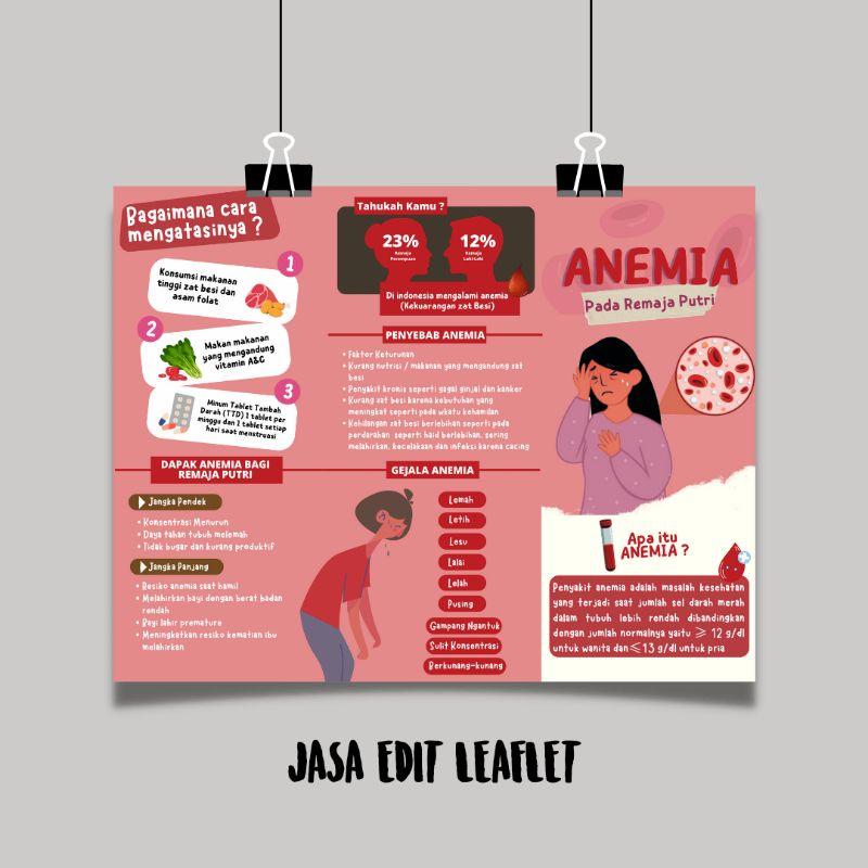 Jual JASA DESIGN LEAFLET PENDIDIKAN, LEAFLET EDUKASI, LEAFLET PROMKES ...