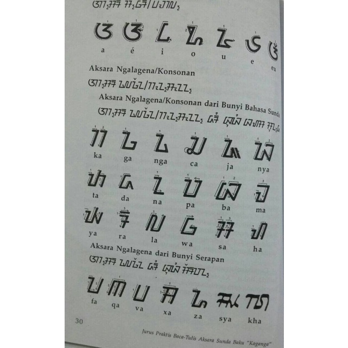 Jual BUKU AKSARA SUNDA "KAGANGA" | Shopee Indonesia
