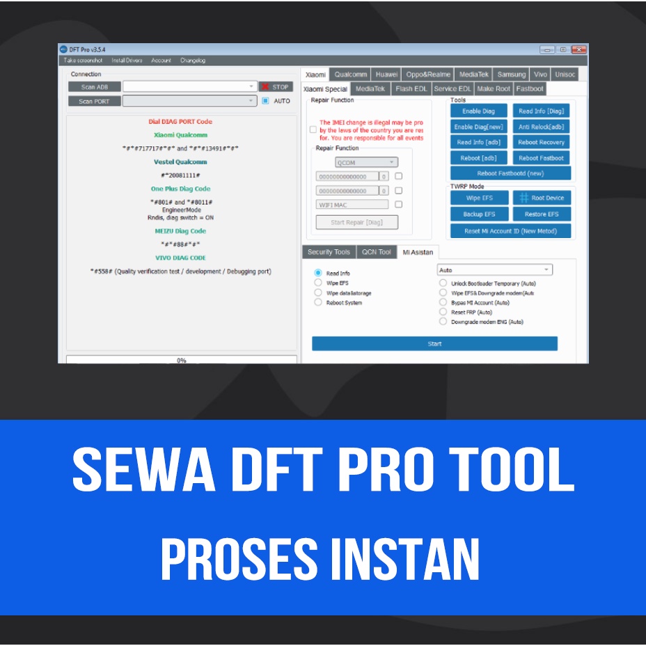 Jual SEWA DFT PRO TOOL 2 HARI | Shopee Indonesia