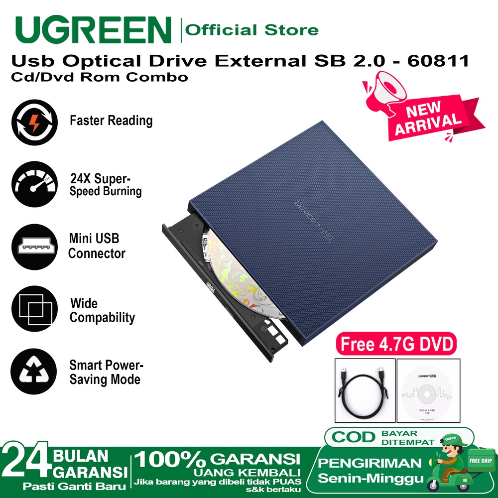 Jual UGREEN CD ROM Drive External USB 2.0 CD/DVD-ROM Combo DVD RW ROM ...