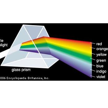 Jual ム KACA PRISMA 8 cm Brandon Woelfel SEGITIGA Prism Triangular ...