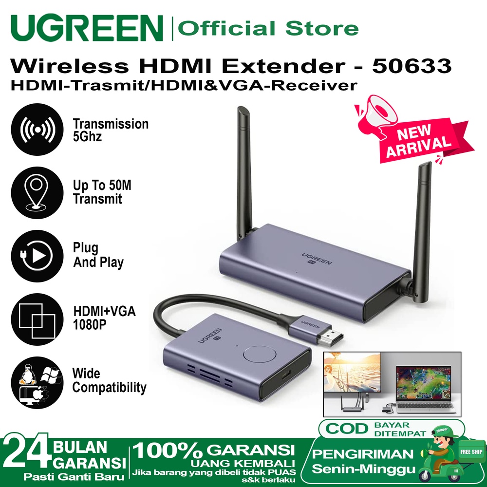 Jual UGREEN Wireless HDMI Video Transmitter Receiver Extender Display Tv 5M | Shopee Indonesia