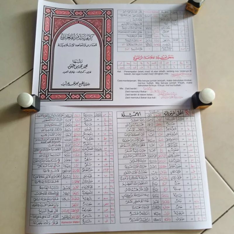 Jual Rumus Makna kitab Pegon | Shopee Indonesia