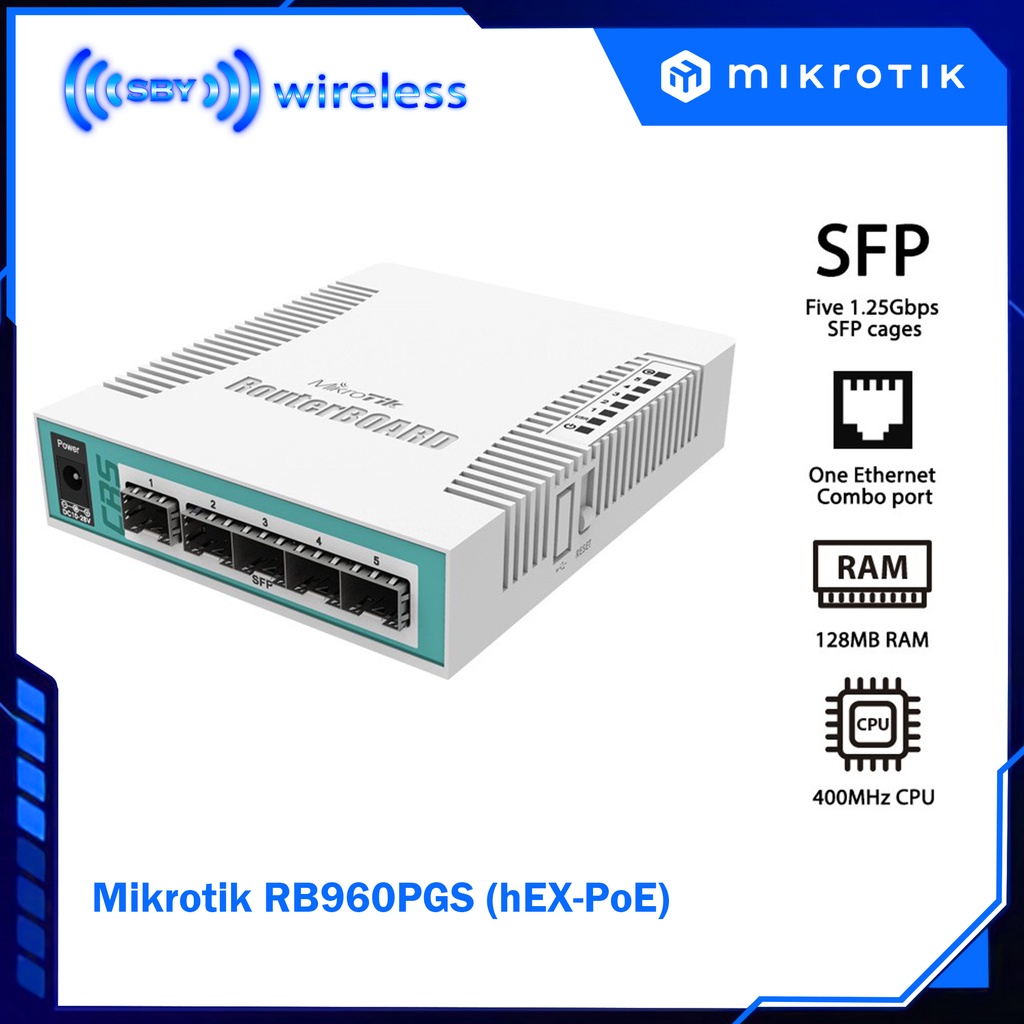 Jual MIKROTIK CRS106-1C-5S, Cloud Router Switch CRS 106-1C-5S | Shopee Indonesia