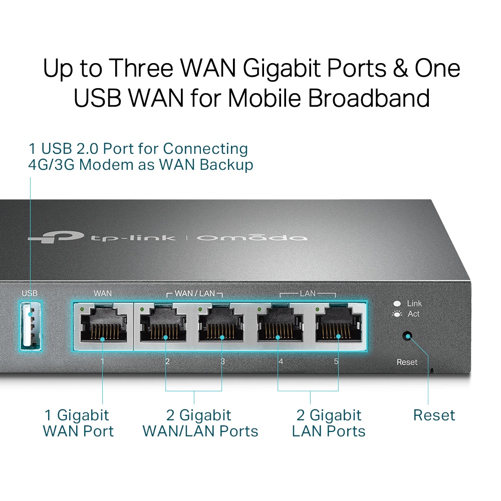 Jual Tp-Link ER605 TL-R605 Omada Gigabit VPN Router | Shopee Indonesia