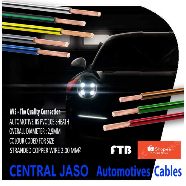 Jual Automotive Cable Kabel Otomotif AVS 2.00 Sqmm 20Meter ( Kabel ...