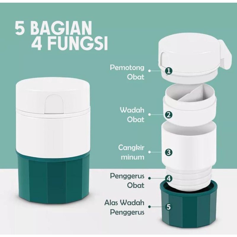 Jual Penggerus obat multifungsi | Shopee Indonesia