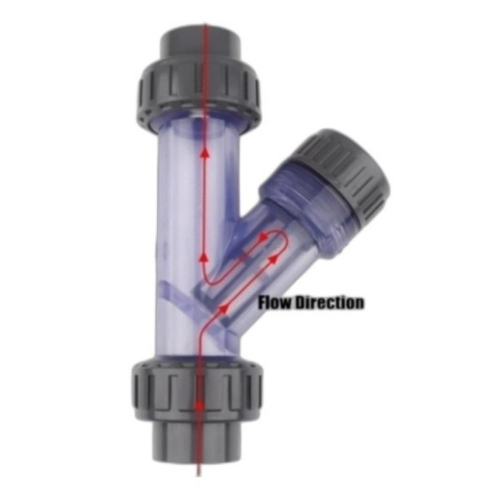 Jual Y Strainer Clear Double Union PVC Fitting PVC Pipa PVC | Shopee ...