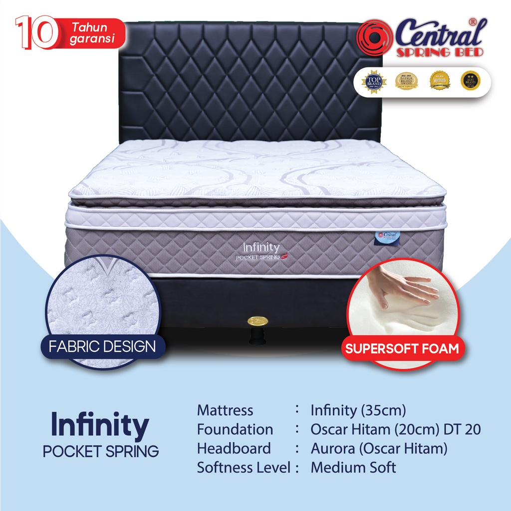 Jual Central Springbed Infinity Pocket Spring Bed Set Shopee Indonesia