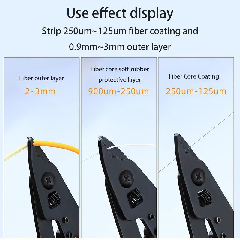 Jual Stripper Fiber Optic 3 Lubang Tang Striper Alat Kupas Kabel 3 Hole ...