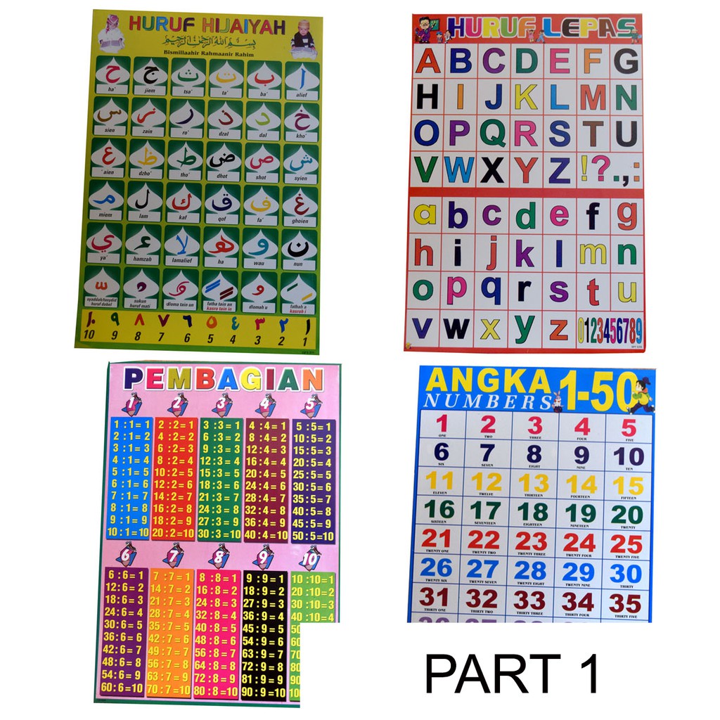 Jual POSTER DINDING EDUKASI BELAJAR / HIJAIYAH / ANGKA / KALI KURANGAN ...