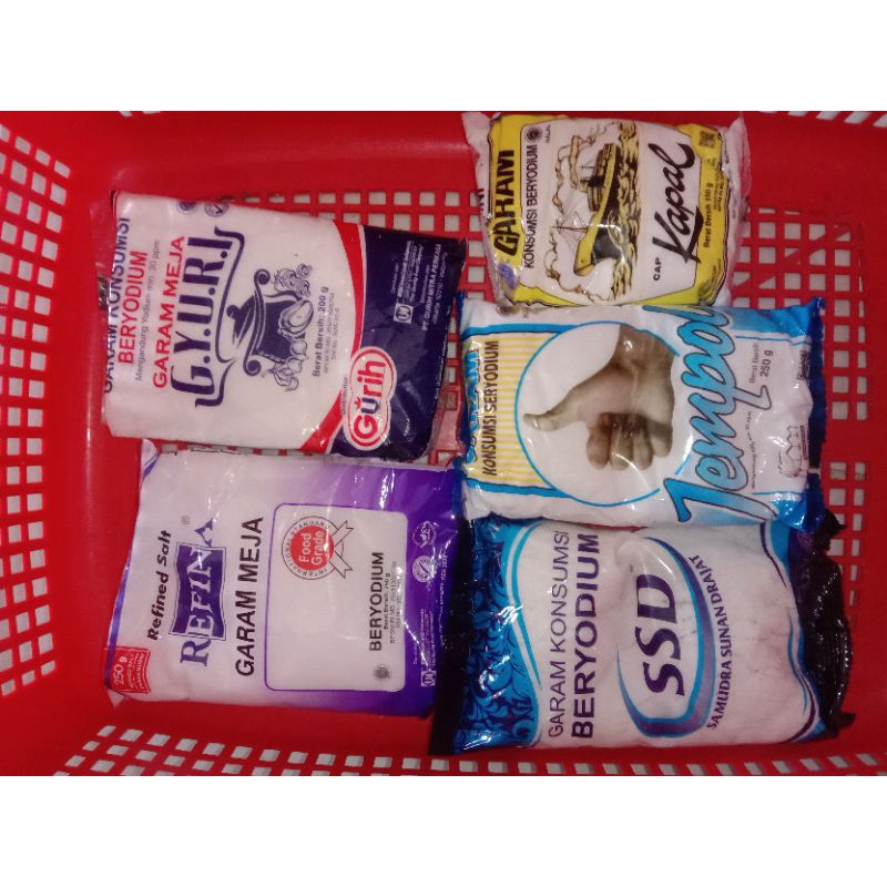 Jual Garam Halus / Garam Meja / Garam Yodium 250 gram | Shopee Indonesia