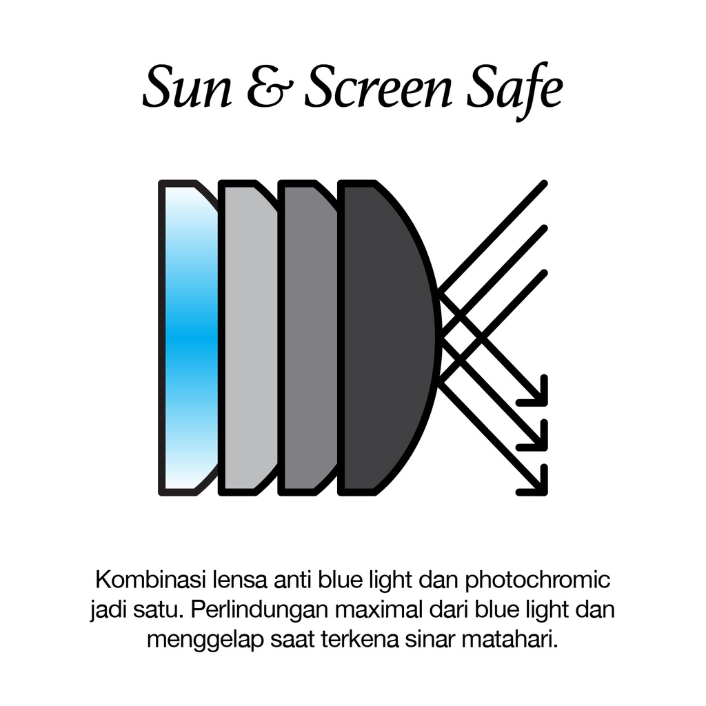 Jual Sun & Screen Safe | Shopee Indonesia