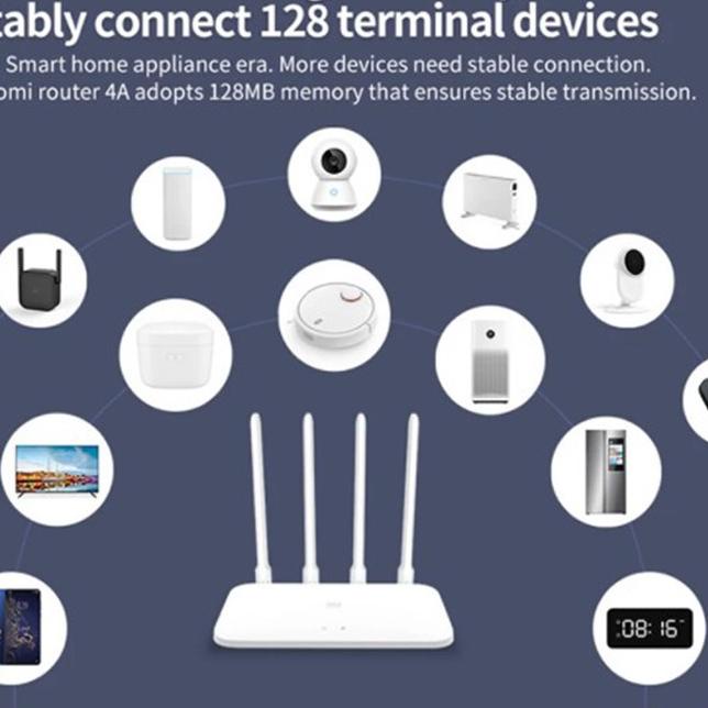 Jual Terbaik..!! MI Router Mi Wifi Router 4A Giga Version - Router4A ...