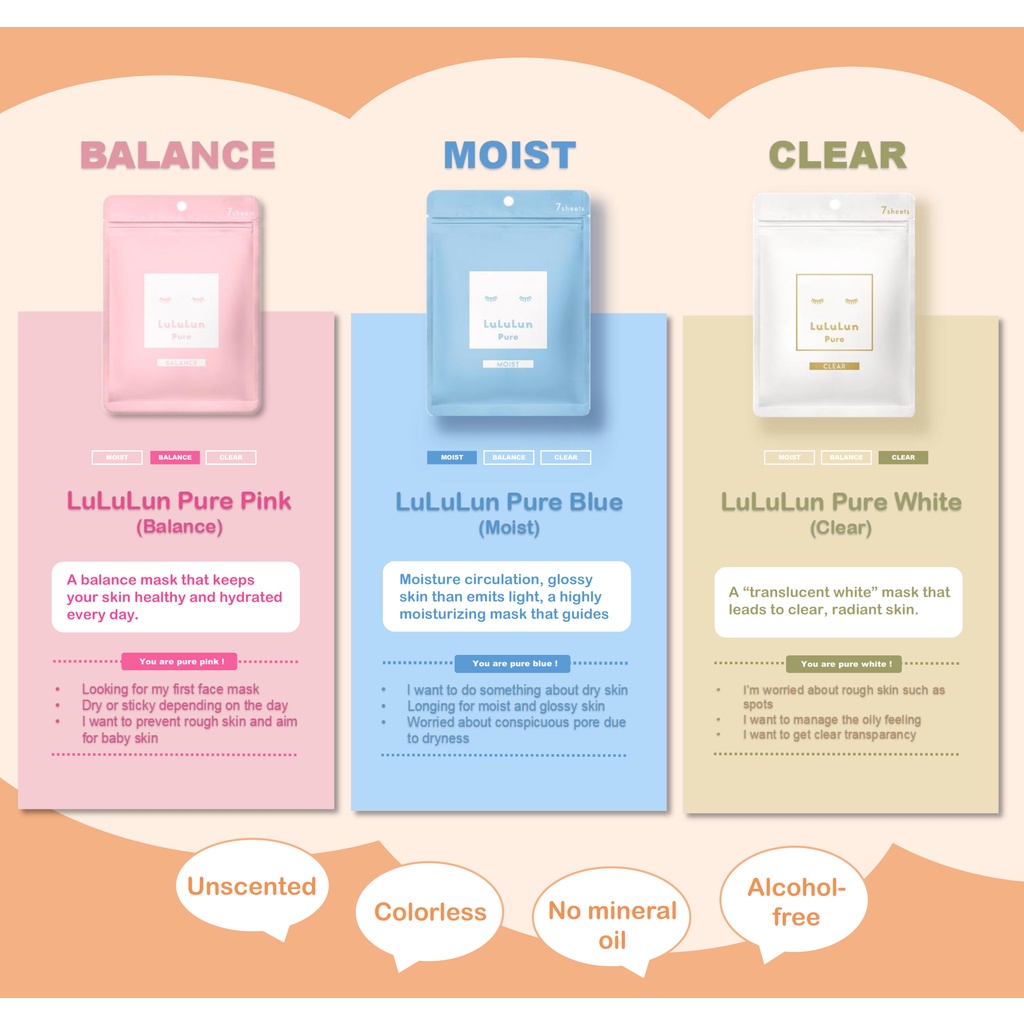 Jual Lululun Sheet Mask(Pure) | Shopee Indonesia