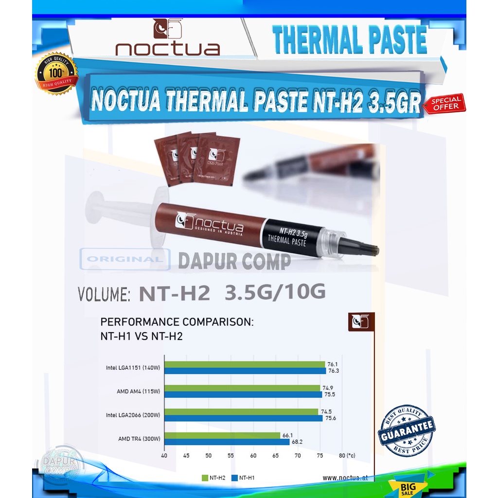 Jual NOCTUA NT-H2 3.5G | 10G BY NOCTUA AUTHENTIC THERMAL COMPOUND ...