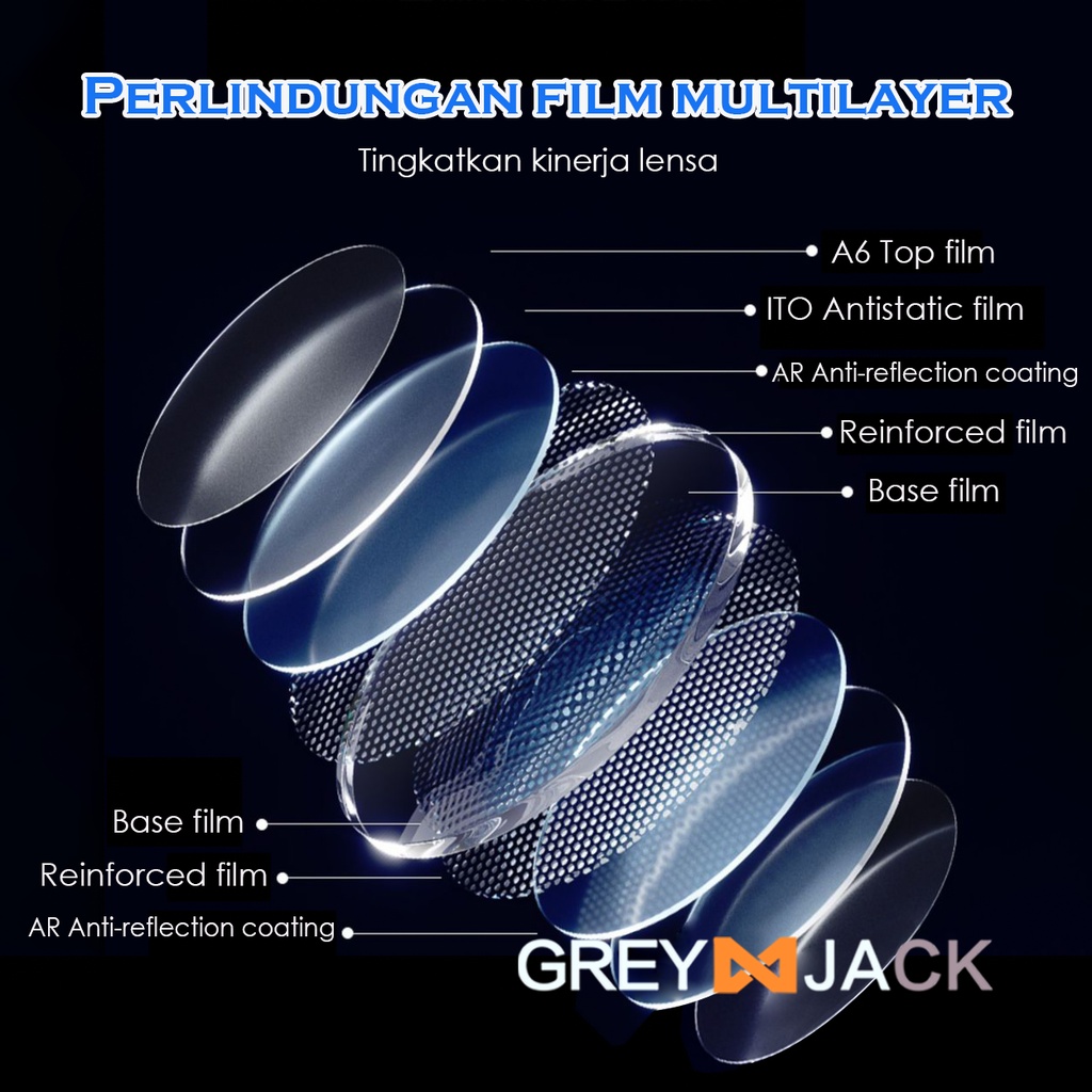 Jual Grey Jack Lensa Special Progresif Minus Plus CYL ADD Preorder ...