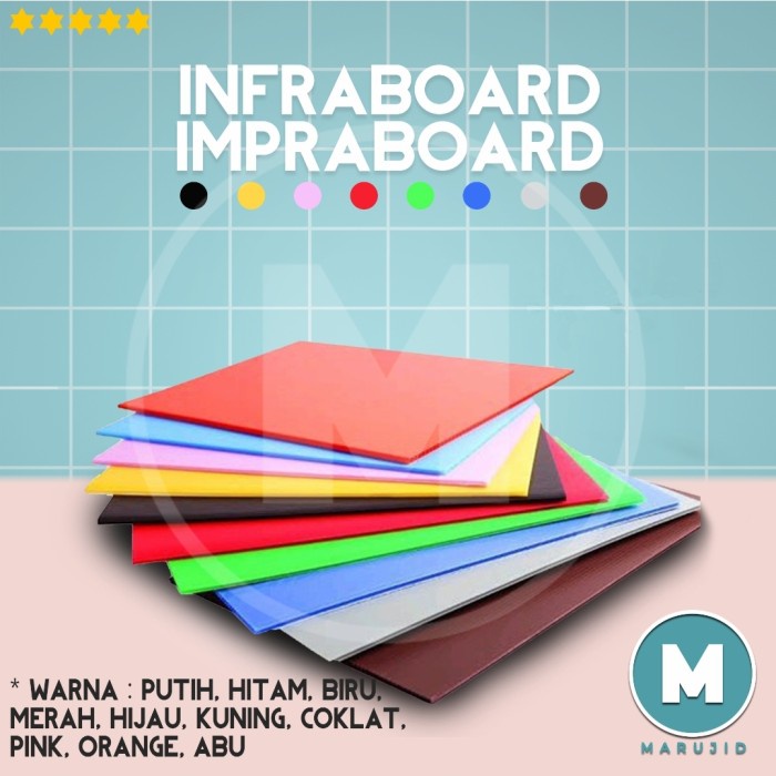 Jual Impr Infraboard / Impraboard Putih 85 X 60Cm A1 Tebal 5Mm Promo ...