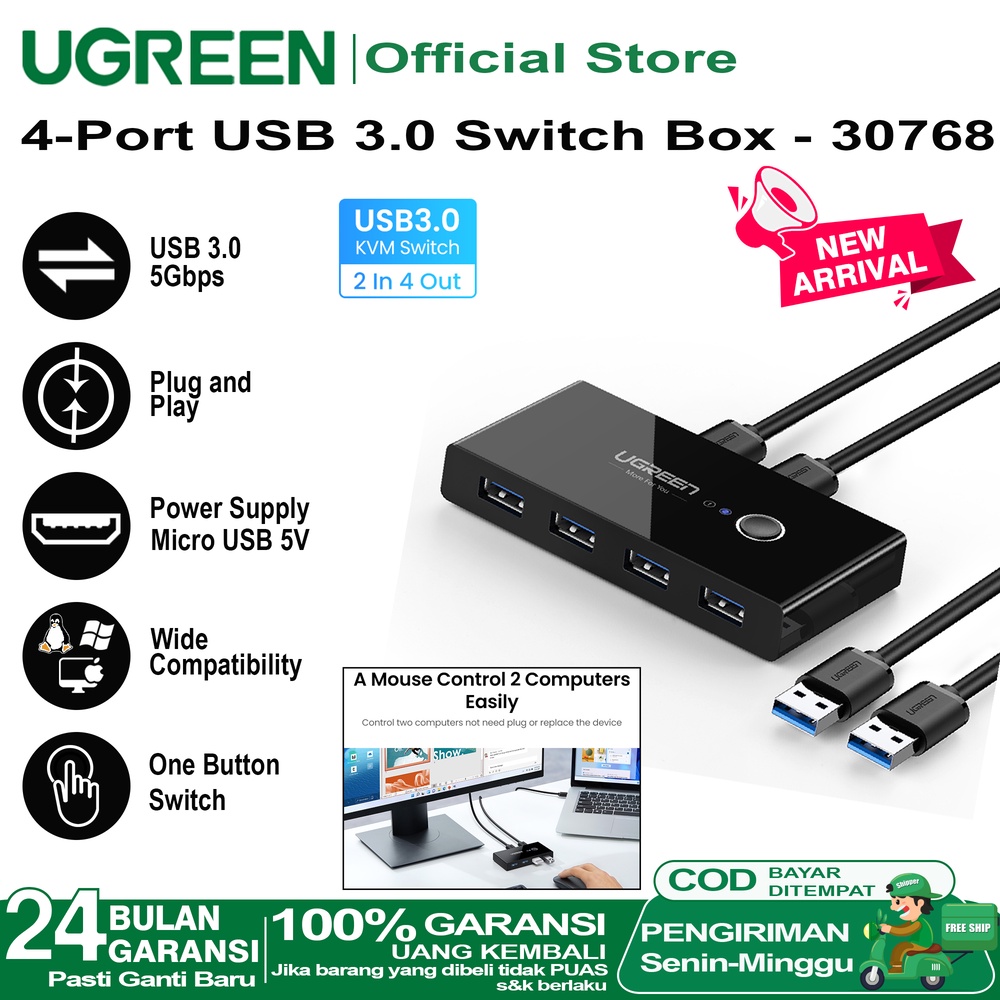 Jual UGREEN USB Sharing Switch Box 2In 4Out USB 2.0 USB 3.0 For PC ...