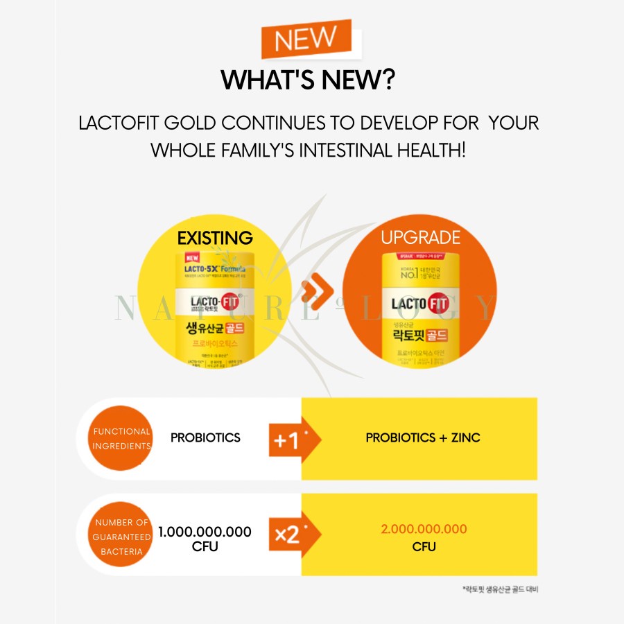 Jual LACTO-FIT Probiotics Gold 1 BOX @50sticks (Korea Probiotik ...