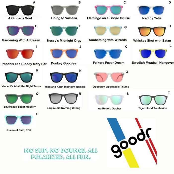 Jual {FashionStore} Kacamata Goodr OG goodr sunglasses original ...