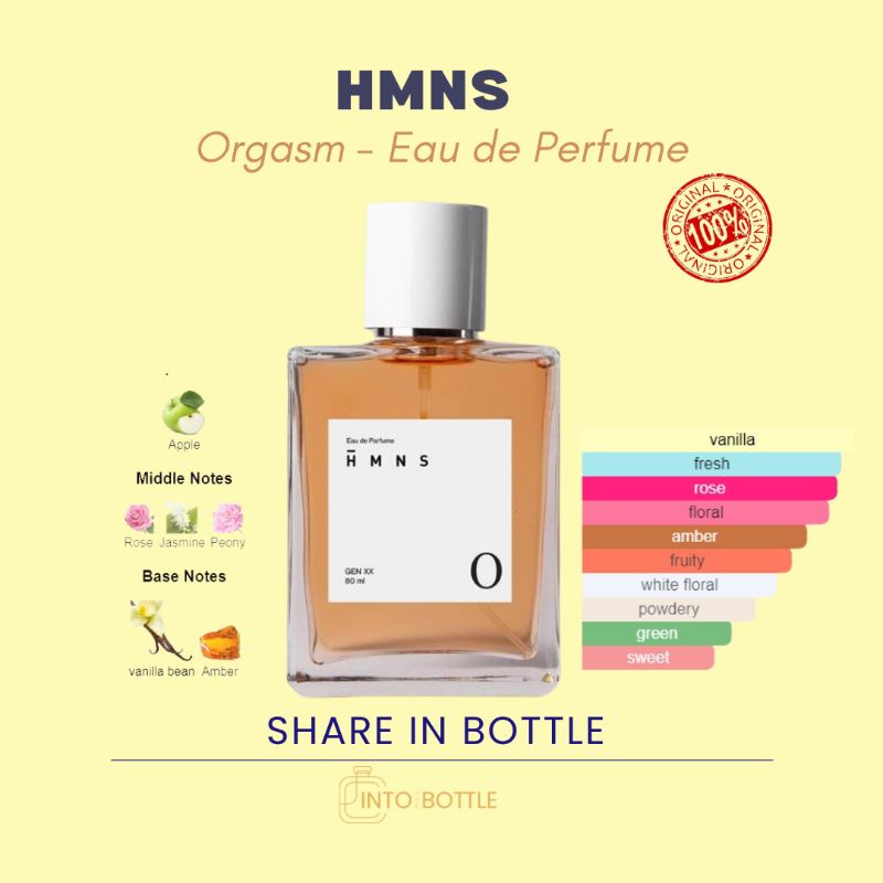 Jual HMNS ORGSM Eau de Perfume - Decant Share in Bottle Vial Travel ...