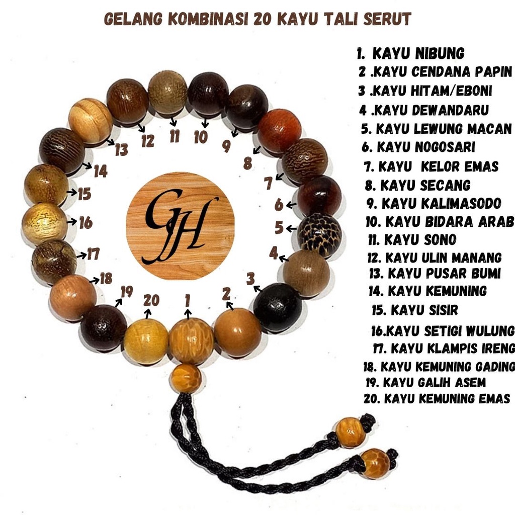 Jual Gelang tali serut kayu kombinasi 20 jenis kayu bertuah dan Langka ...