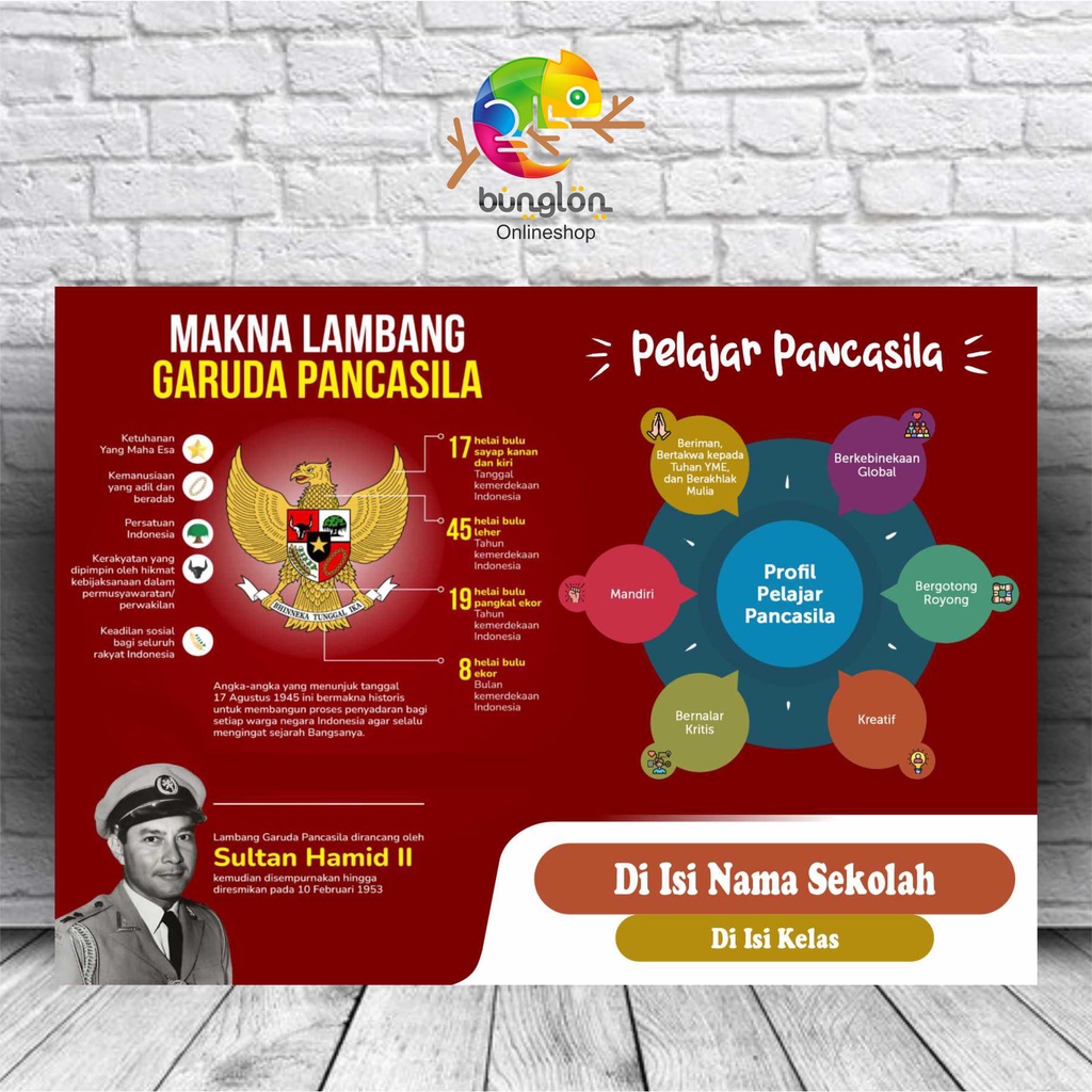 Jual Poster Makna Lambang Garuda Pancasila & Profil Pelajar Pancasila, Poster Anak SD | Shopee ...