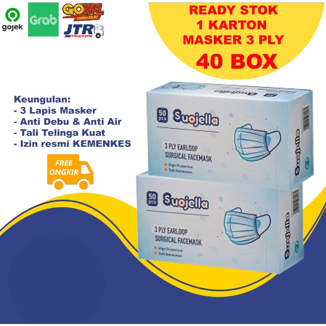 Jual 1 KARTON (40 BOX) MASKER MEDIS 3 PLY SURGICAL DISPOSABLE SUOJELLA ...