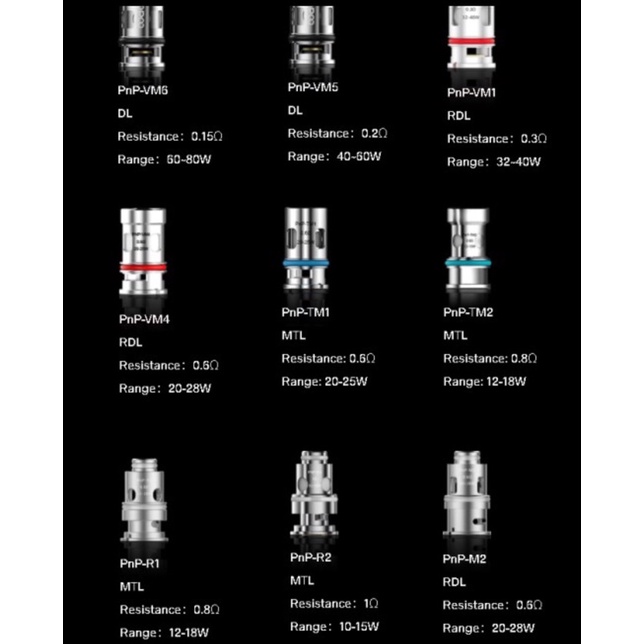 Jual Coil Pnp Voopoo | Shopee Indonesia