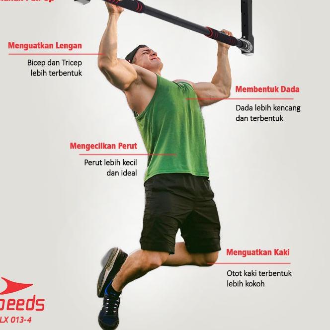 Jual Super Populer Speeds Pull Up Bar Door Alat Gym Chinning Bar ...