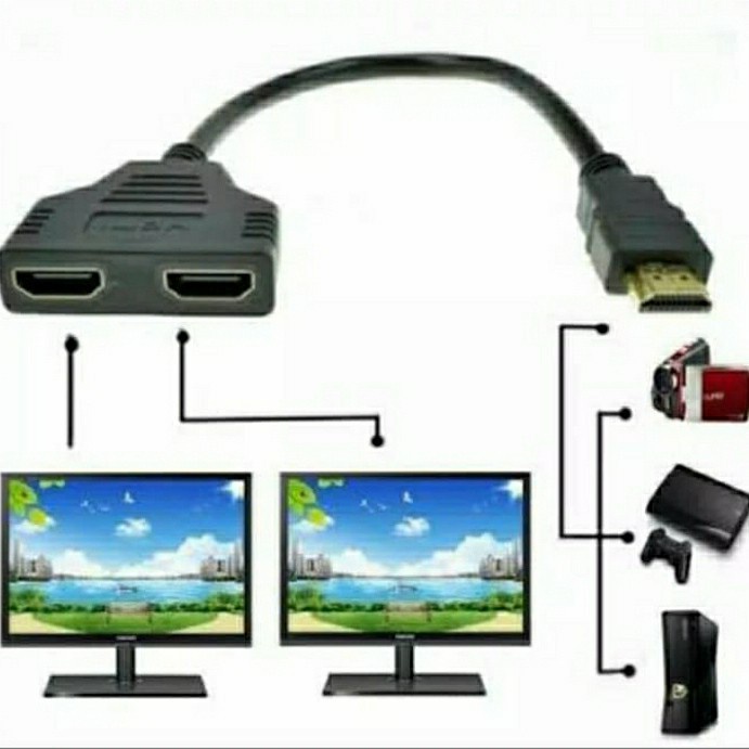 Jual HDMI SPLITER 2 PORT KABEL 3D HD 1080P SPLITTER CABANG | Shopee ...
