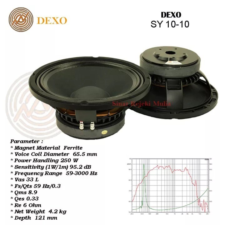 Jual SPEAKER DEXO 10INCH SY10-10 SPEAKER DEXO SY 10-10 | Shopee Indonesia