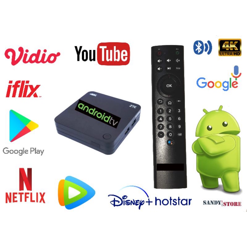 Jual STB B860H V5 ROOT REALUNIX PRO | Shopee Indonesia