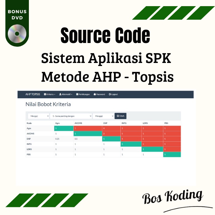 Jual Source Code Sistem Informasi Aplikasi Spk Metode Ahp Topsis Berbasis Website Shopee