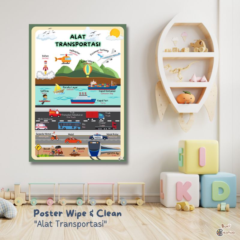 Jual Poster Edukasi Anak - Poster Wipe and Clean - Poster Alat Transportasi, Poster Tata Surya ...