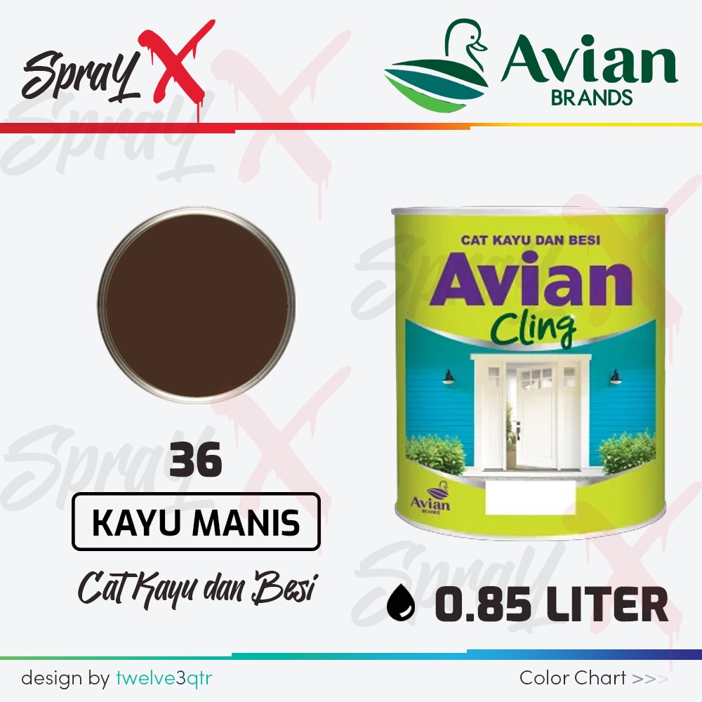 Jual AVIAN CLING CAT MINYAK #36 KAYU MANIS 0.85 LITER - CAT KAYU DAN ... Jual AVIAN CLING CAT MINYAK #36 KAYU MANIS 0.85 LITER - CAT KAYU DAN ...