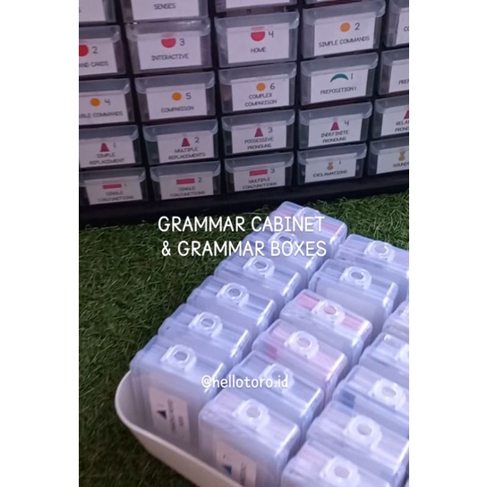 Jual Montessori Grammar Boxes - Bundling | Shopee Indonesia