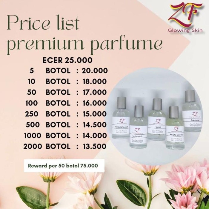 Jual Parfum ZF 30ml Parfume tanpa alkohol | Shopee Indonesia