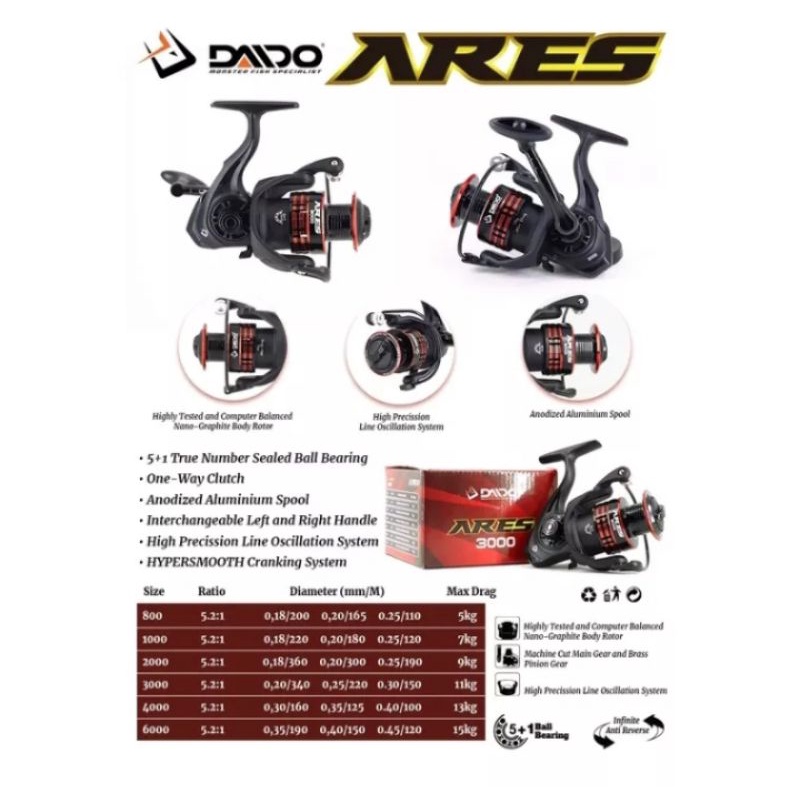Jual REEL PANCING DAIDO ARES SPIN 1000/2000/3000/4000/6000 .... MURAH ...