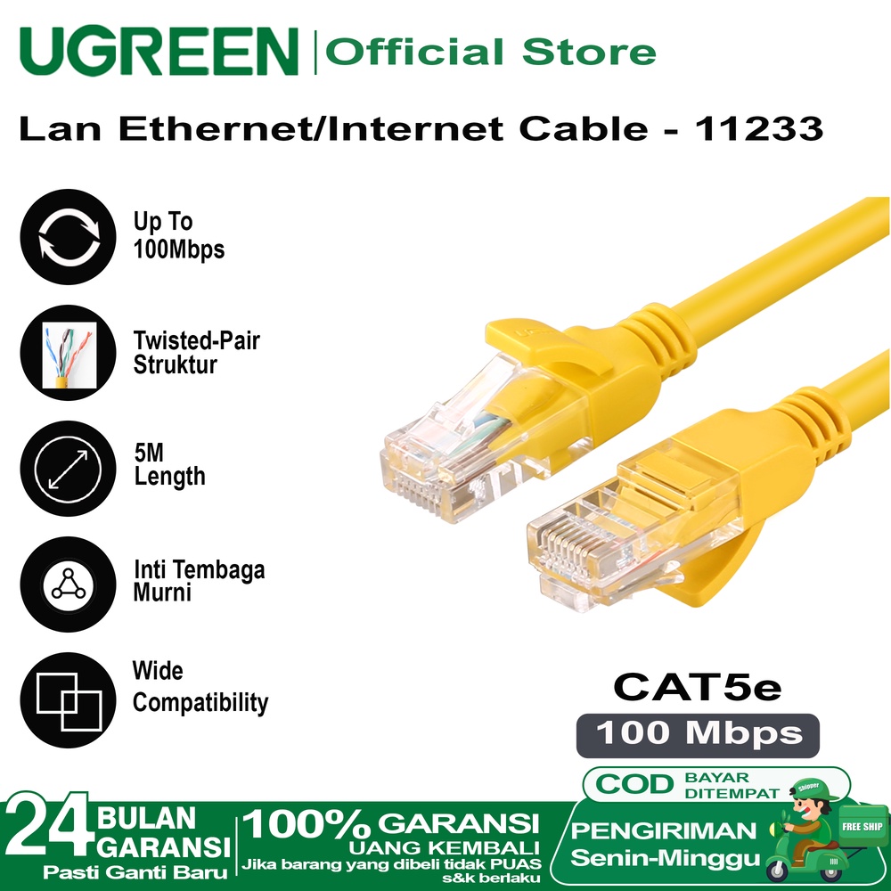 Jual UGREEN Kabel LAN RJ45 Ethernet Cat5 Cat6 Cat7 Cat8 UTP 24AWG Max 1000Mbps | Shopee Indonesia