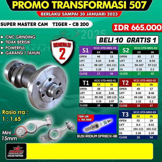 Jual Super Master Cam Tiger - CB 200 - BRT Promo 507 officialbr90 Ayo ...