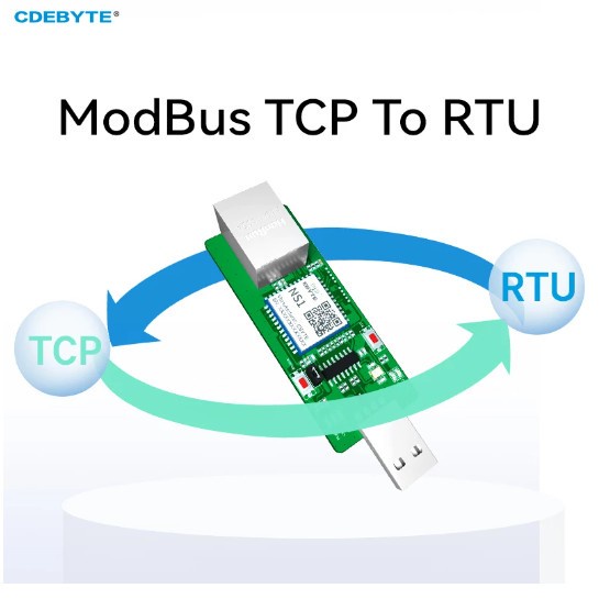 Jual Test Board ModBus Gateway TCP to RTU Transparent Transmission ...