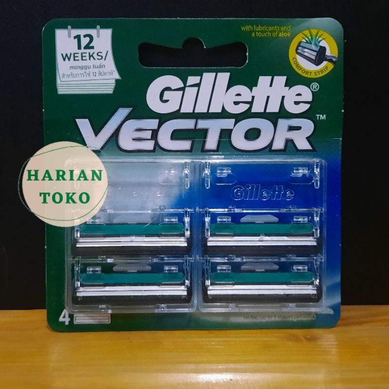 Jual Gillette Vector Refill isi 4 Alat Pisau Cukur | Shopee Indonesia